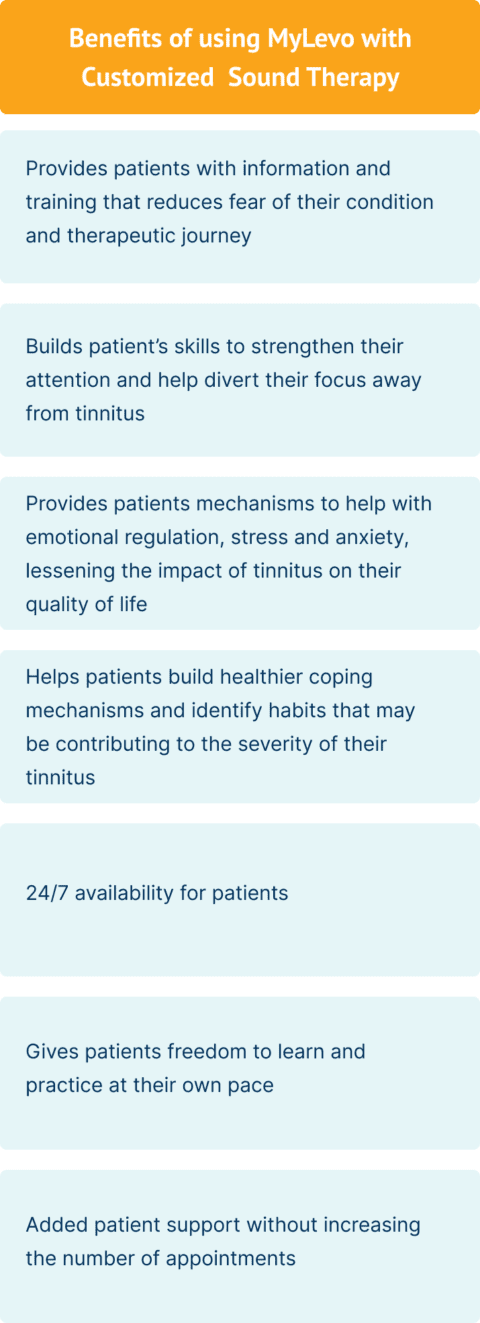 Why My Levo - Levo Medical